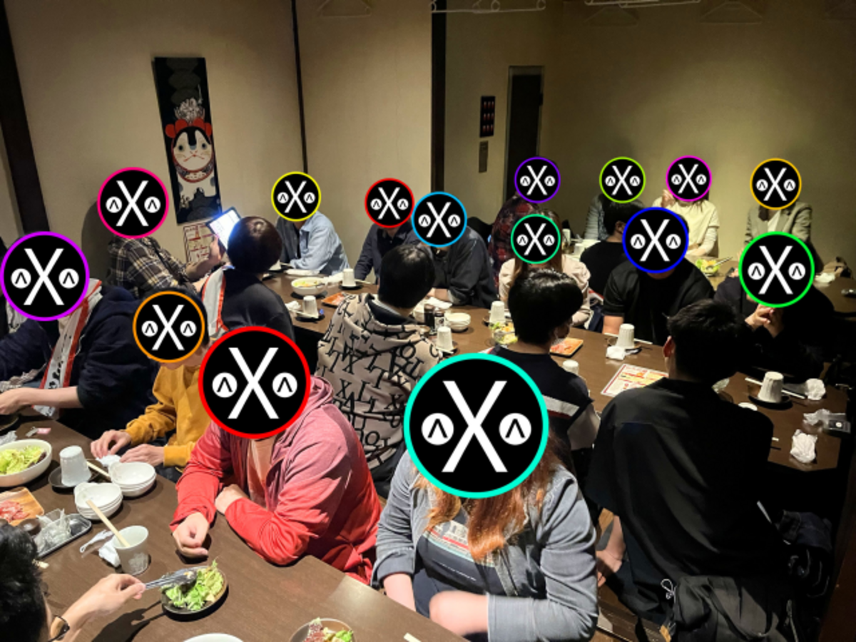 2024年度新人歓迎会！(モーション・エフェクト編) - スタッフブログ｜株式会社ジーン xeen Inc.